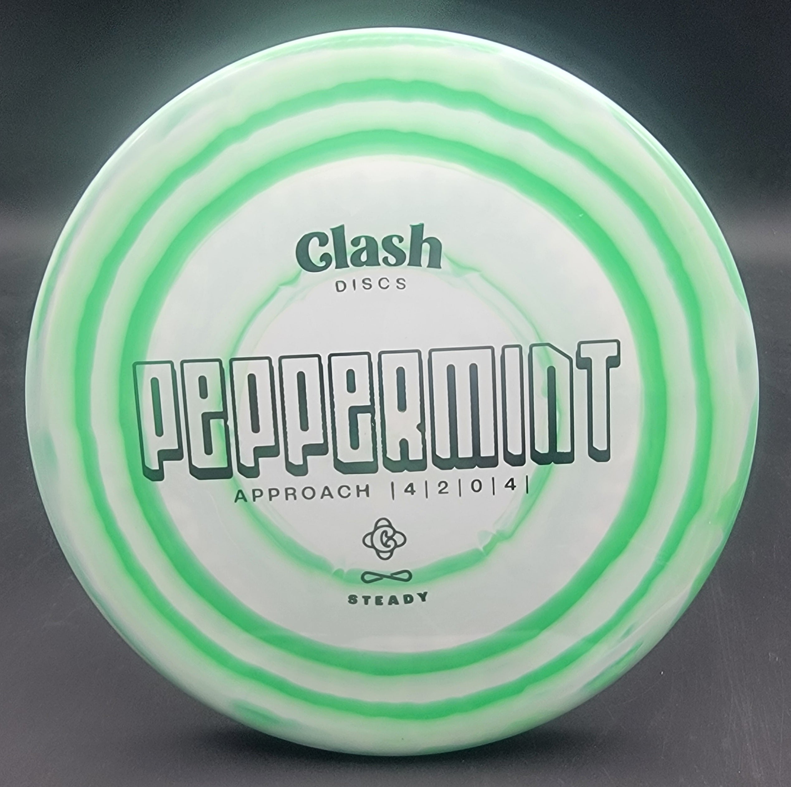 Peppermint – IronTurtleDiscs